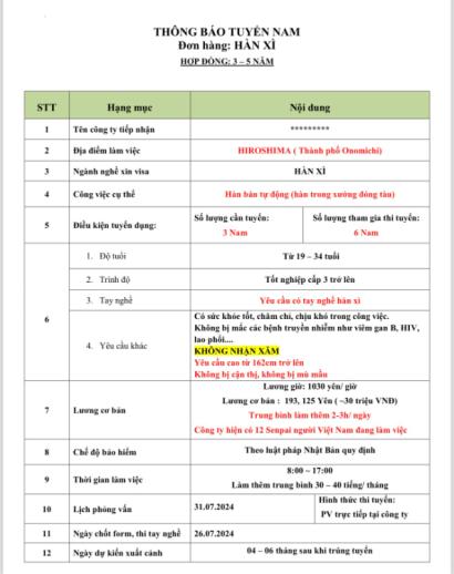 Nhật Bản: hàn xì trong xưởng đóng tàu (hàn bán tự động)